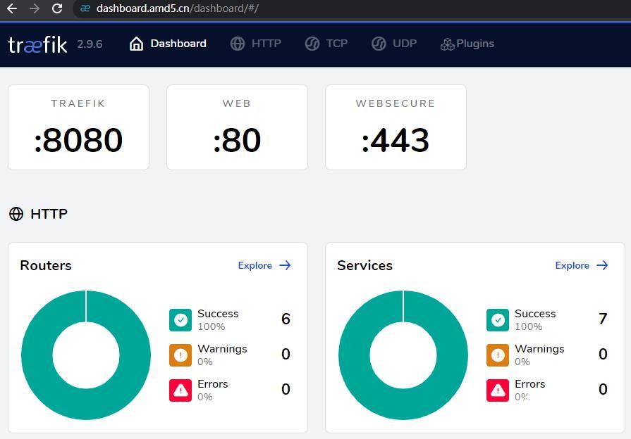 在阿里云ACK使用Traefik Ingress并通过已有的SLB负载均衡公开应用 – 阿汤博客